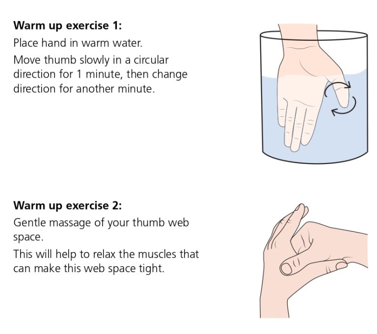 Exercises for hand Osteoarthritis - Sheffield Aches and Pains - Patients