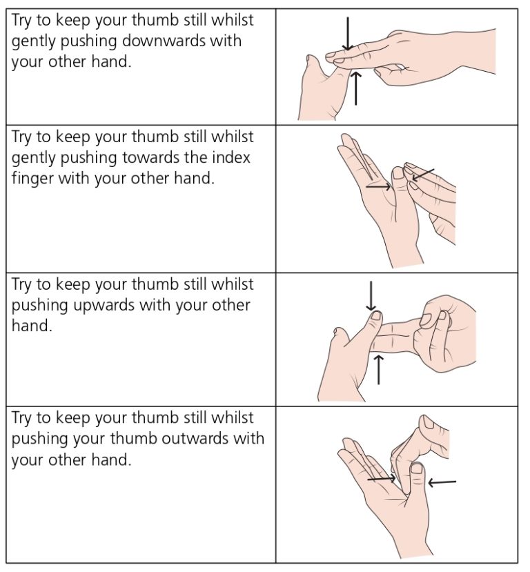 Exercises for hand Osteoarthritis - Sheffield Aches and Pains - Patients