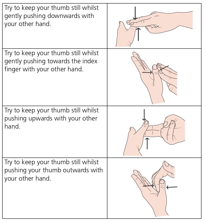 Exercises for hand Osteoarthritis - Sheffield Aches and Pains - Patients