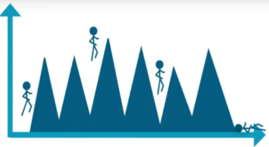 Dealing with lateral hip pain - Sheffield Aches and Pains - Patients